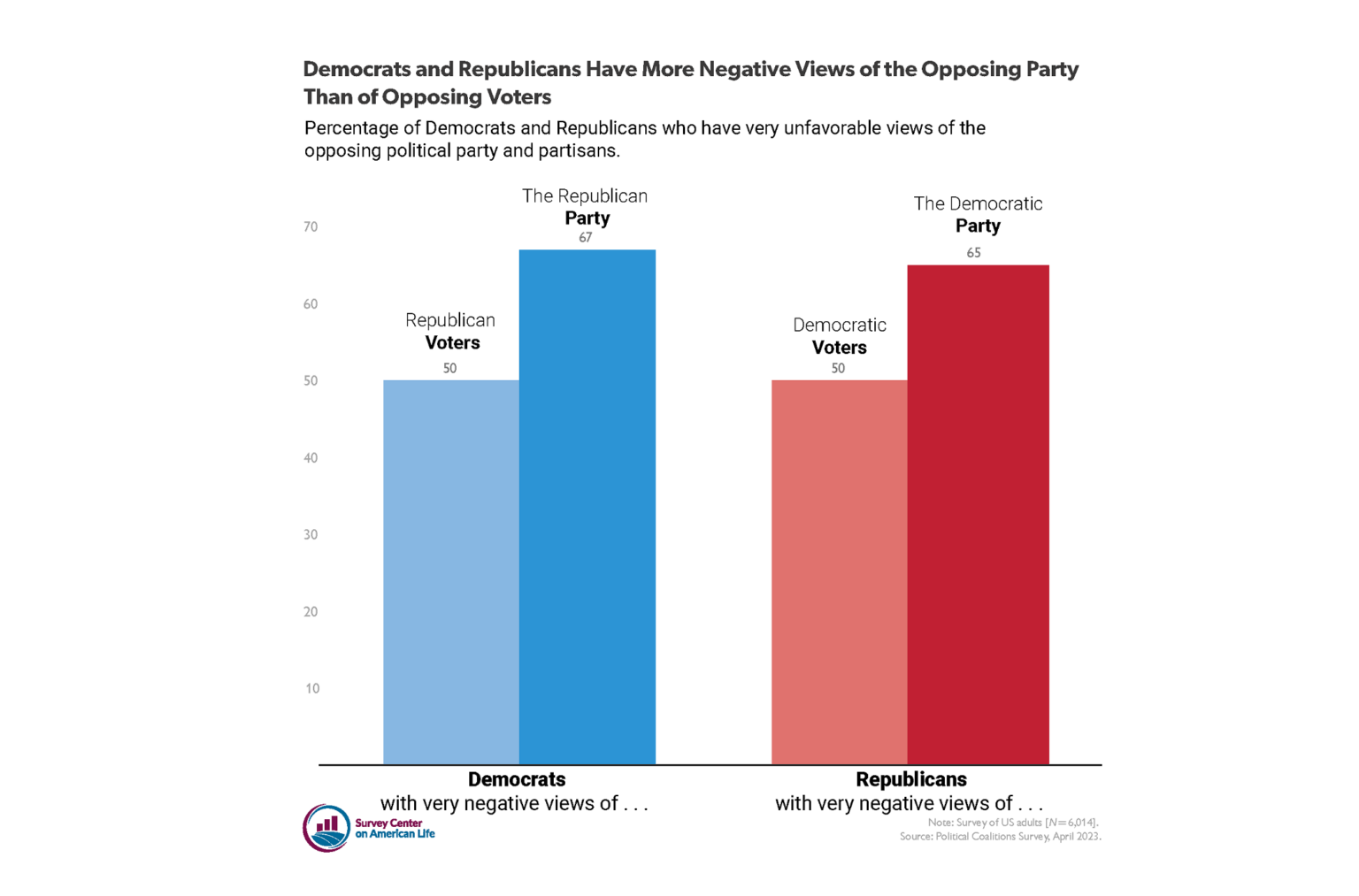 The 2024 Presidential Election Evolving Political Coalitions And The 2024 Presidential Election Evolving Political Coalitions And